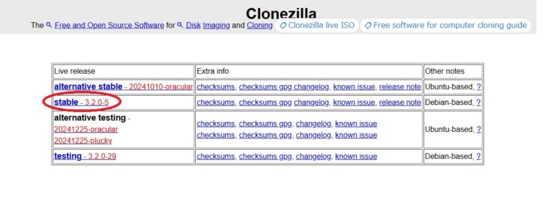 現在のOSの環境を保存する（Clonezilla,Ubuntu編） | とある男のUbuntu