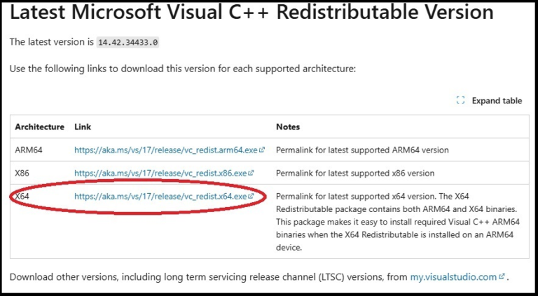 How to Run Stable Diffusion on Intel ARC (Windows Guide) | とある男のUbuntu
